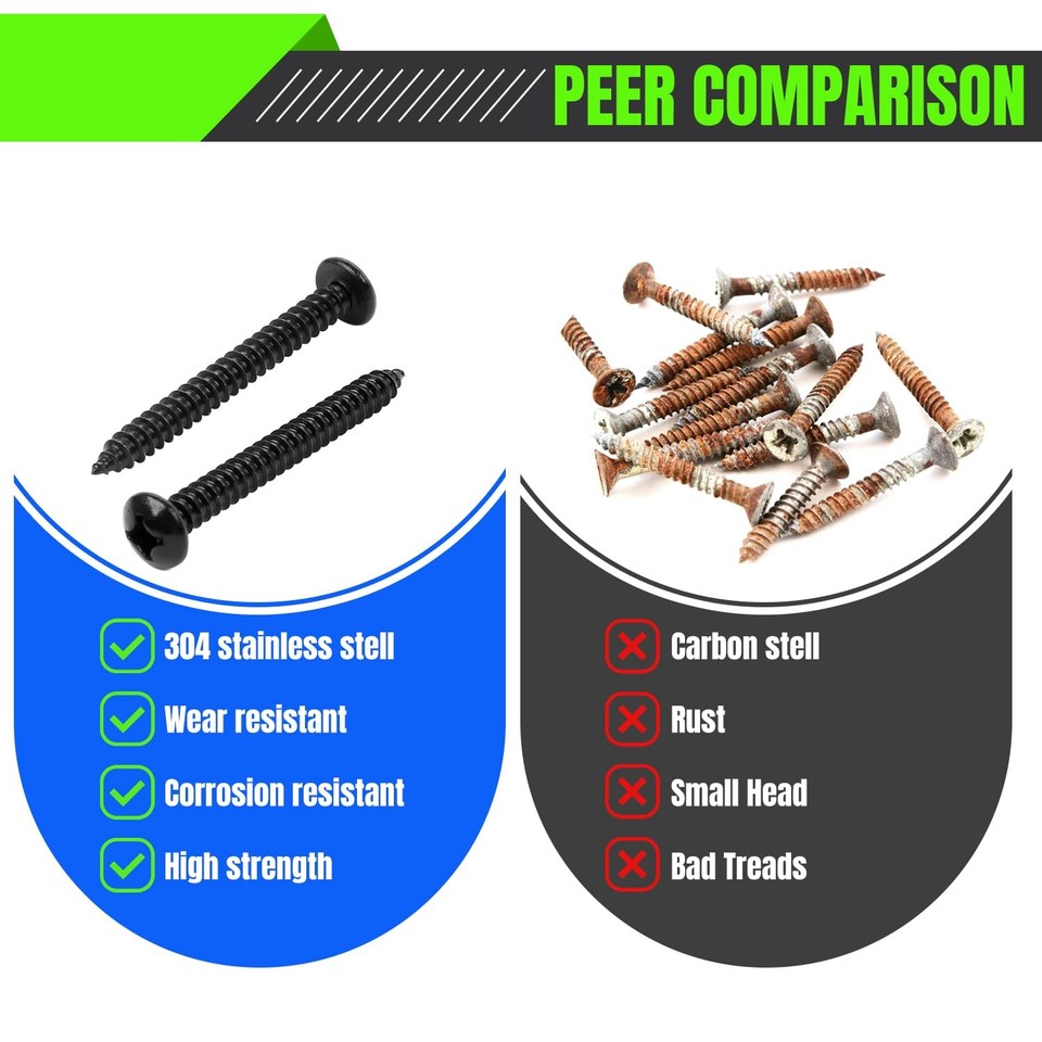 Black Self Tapping Screws #2.2x5/16" 100 PCS 304 Stainless Steel for ...