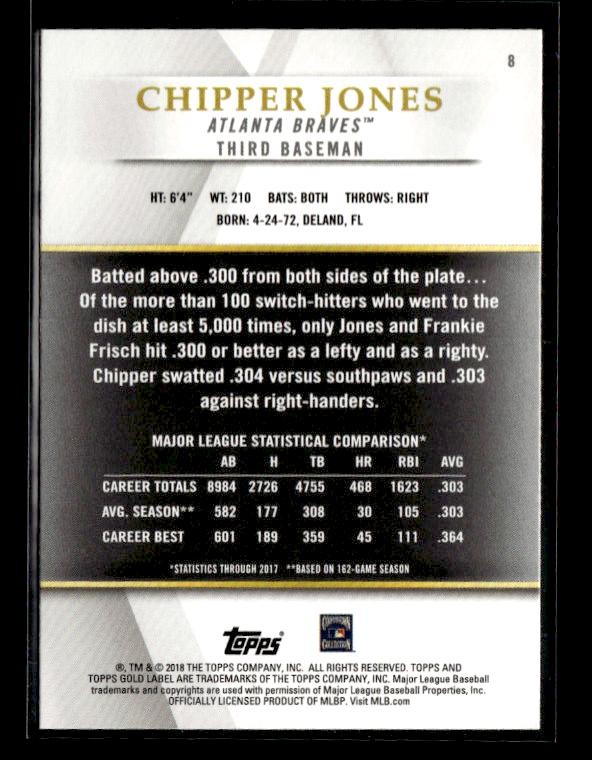 2018 Topps Gold Label #8 Chipper Jones Class 3 Atlanta Braves | eBay