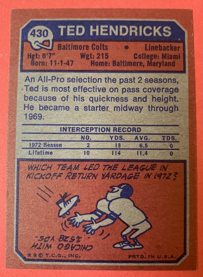 1973 Ted Hendricks Topps #430 Baltimore Colts Vintage football card NFL ...