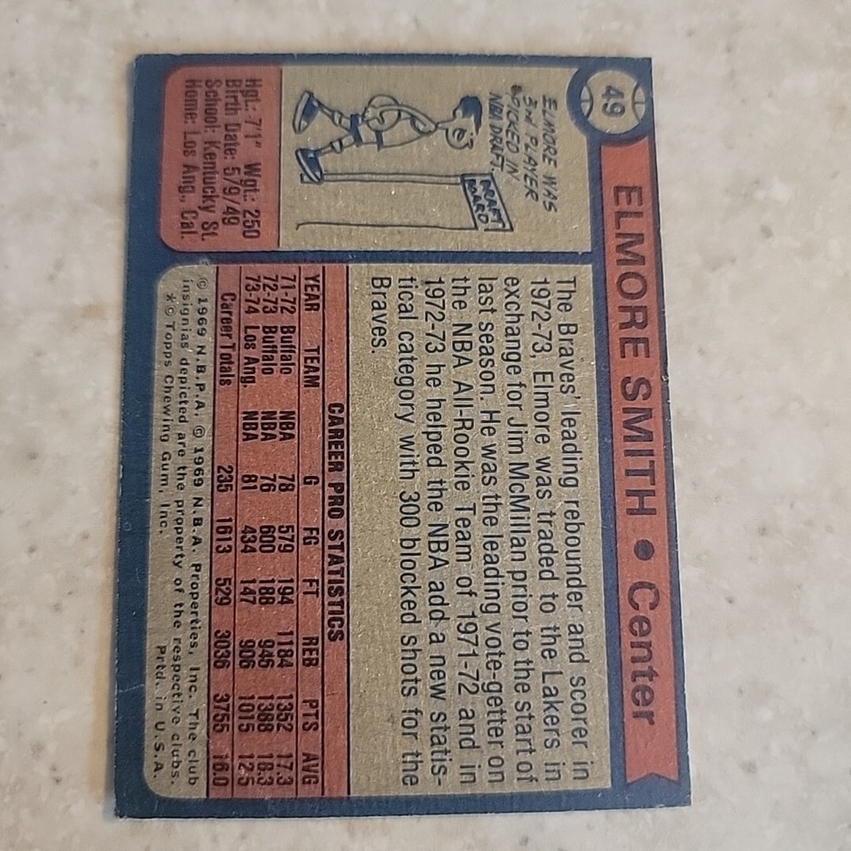 Elmore Smith 1974-75 Topps EX Los Angeles Lakers | eBay
