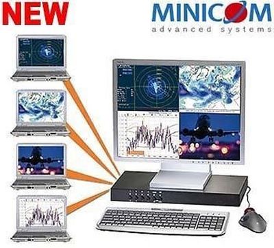 Minicom "4pc on 1 Monitor" Quad View Multi-Screen Graphics Video CPU ...