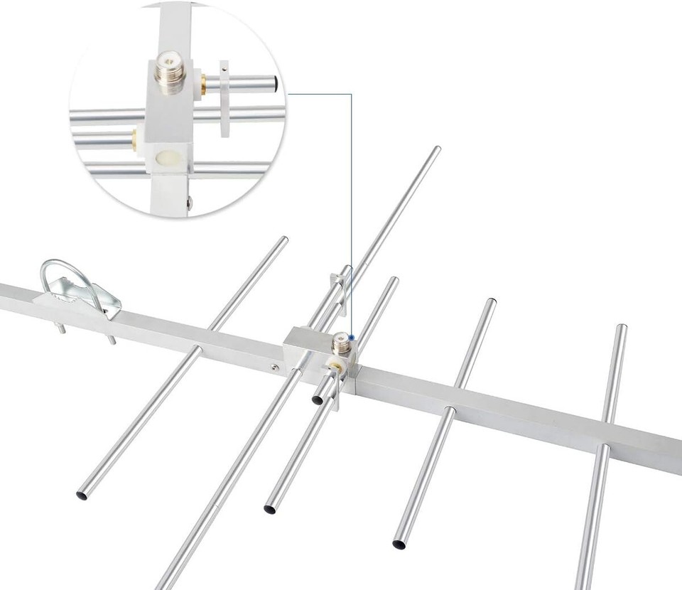 Dual Band Yagi Antenna, 2Meter 70CM 144/430Mhz 9.5/11.5dBi Outdoor Base ...