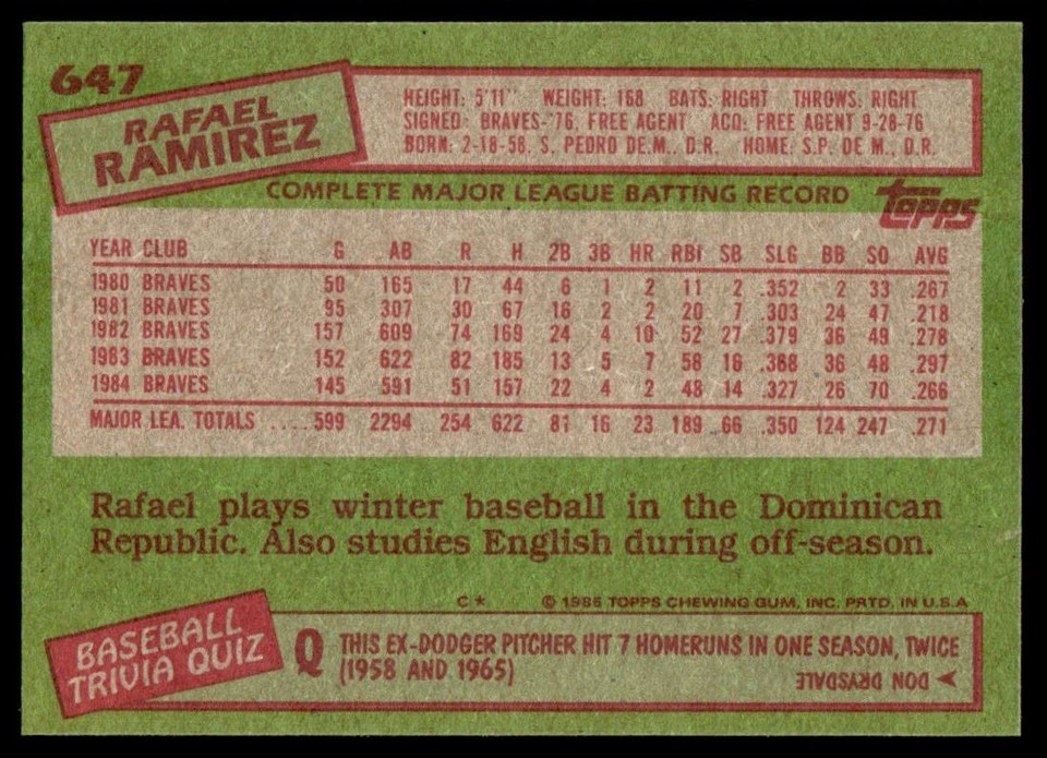 1985 Topps Rafael Ramirez Atlanta Braves #647 | eBay