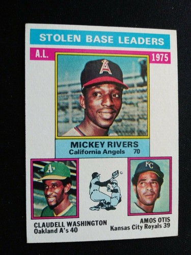 1976 Topps Baseball Card # 198 AL SB Leader - Mickey Rivers ...