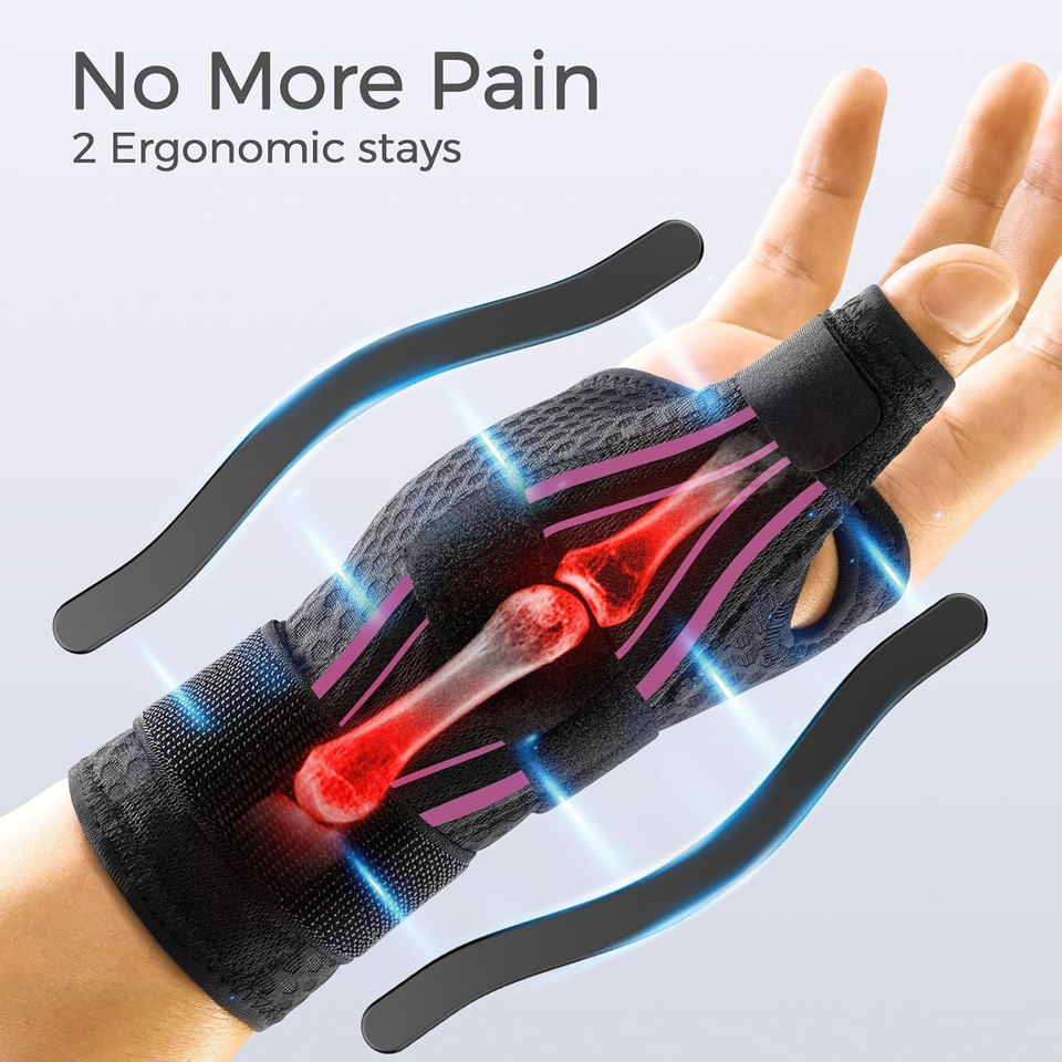 Ergonomical Thumb Support for Arthritis, Breathable and Soft Thumb ...