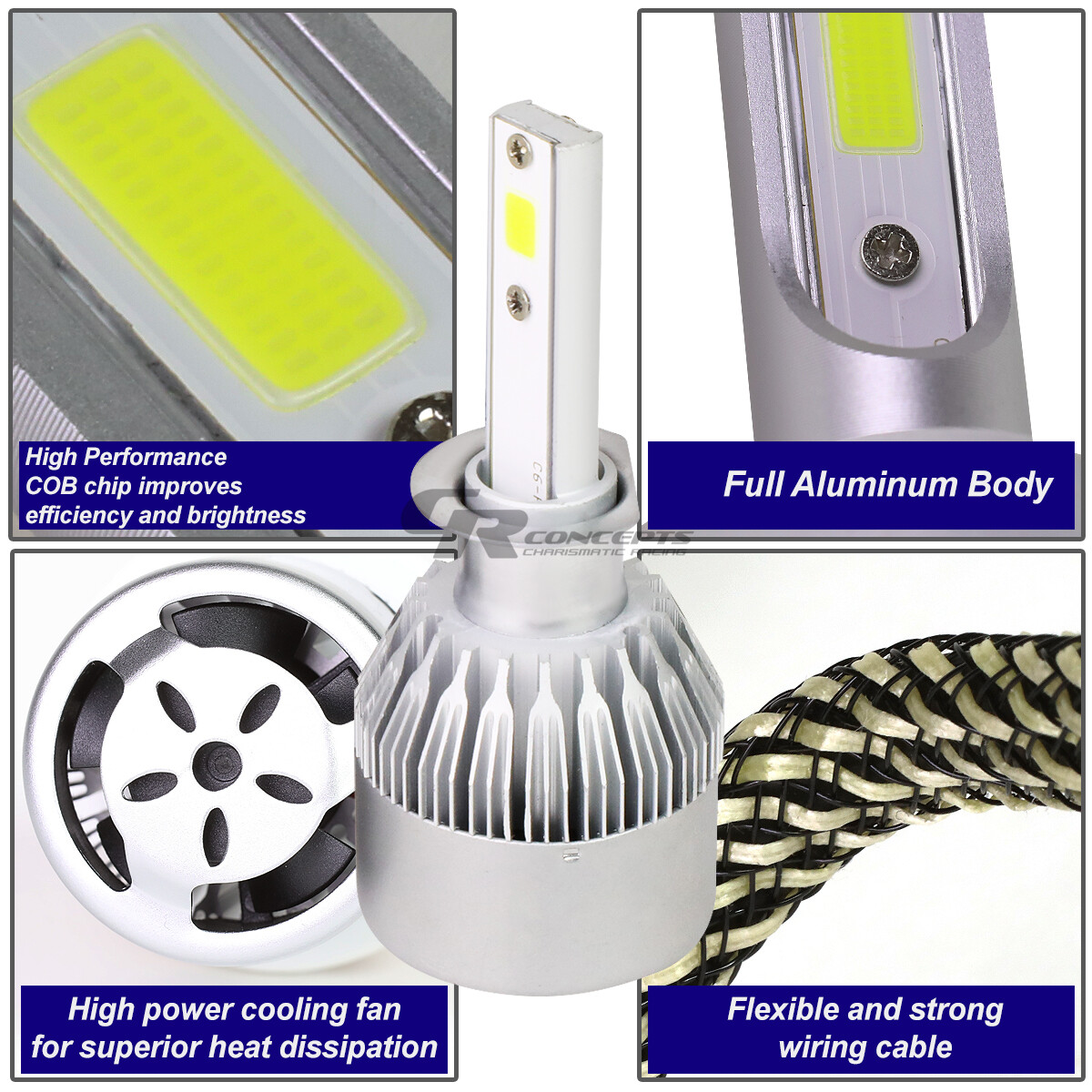 2 PCS 6000K H1 WHITE LED HIGH/LOW BEAM HEADLIGHTS REPLACEMENT BULBS ...