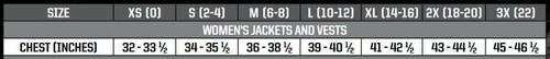 2020 Z1R Womens Gust Mesh Armored Motorcycle Jacket - Pick Size & Color ...