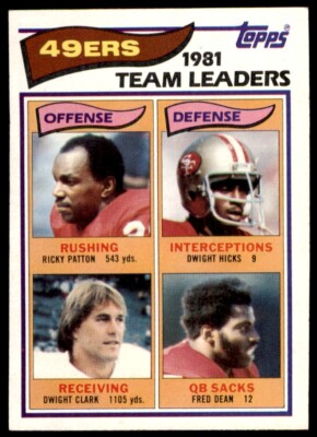 1982 Topps Ricky Patton/Dwight Hicks/Dwight Clark/Fred Dean San ...