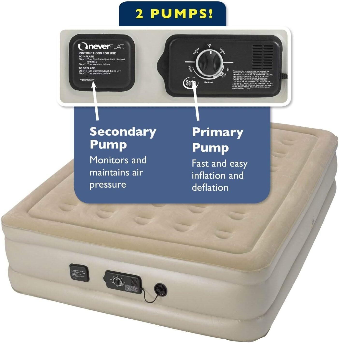 Serta Raised Air Mattress with Never Flat Pump | Luxury Inflatable ...