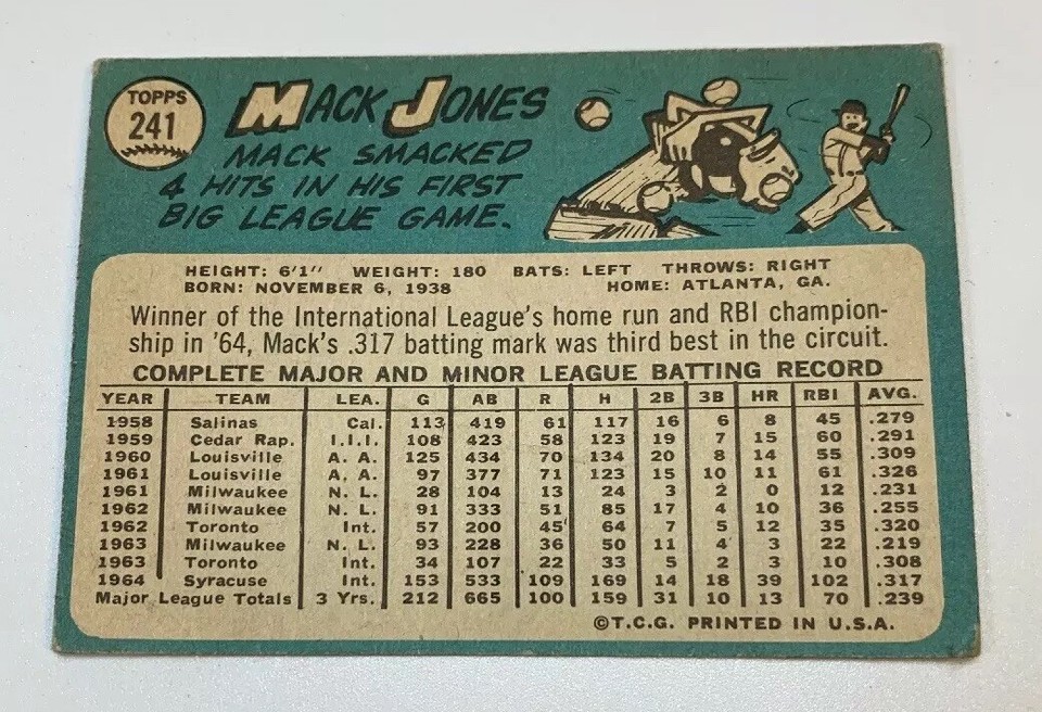 1965 Topps # 241 Mack Jones Baseball Card Milwaukee Braves | eBay