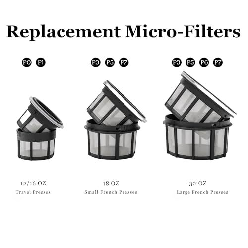 Micro-Filter - for Coffee & Tea French Presses, P3/P5/P6/P7, 32 Ounce ...