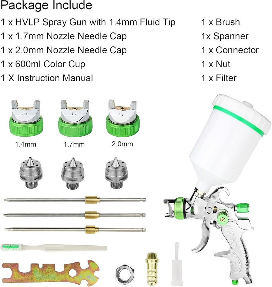 HVLP Spray Gun 1.4mm Tip with Replaceable 1.7mm 2.0mm Nozzle Hvlp ...