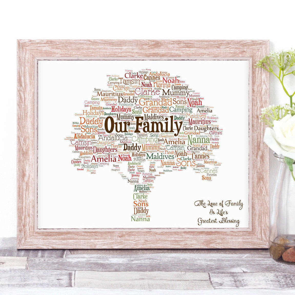 Our Family Word Art