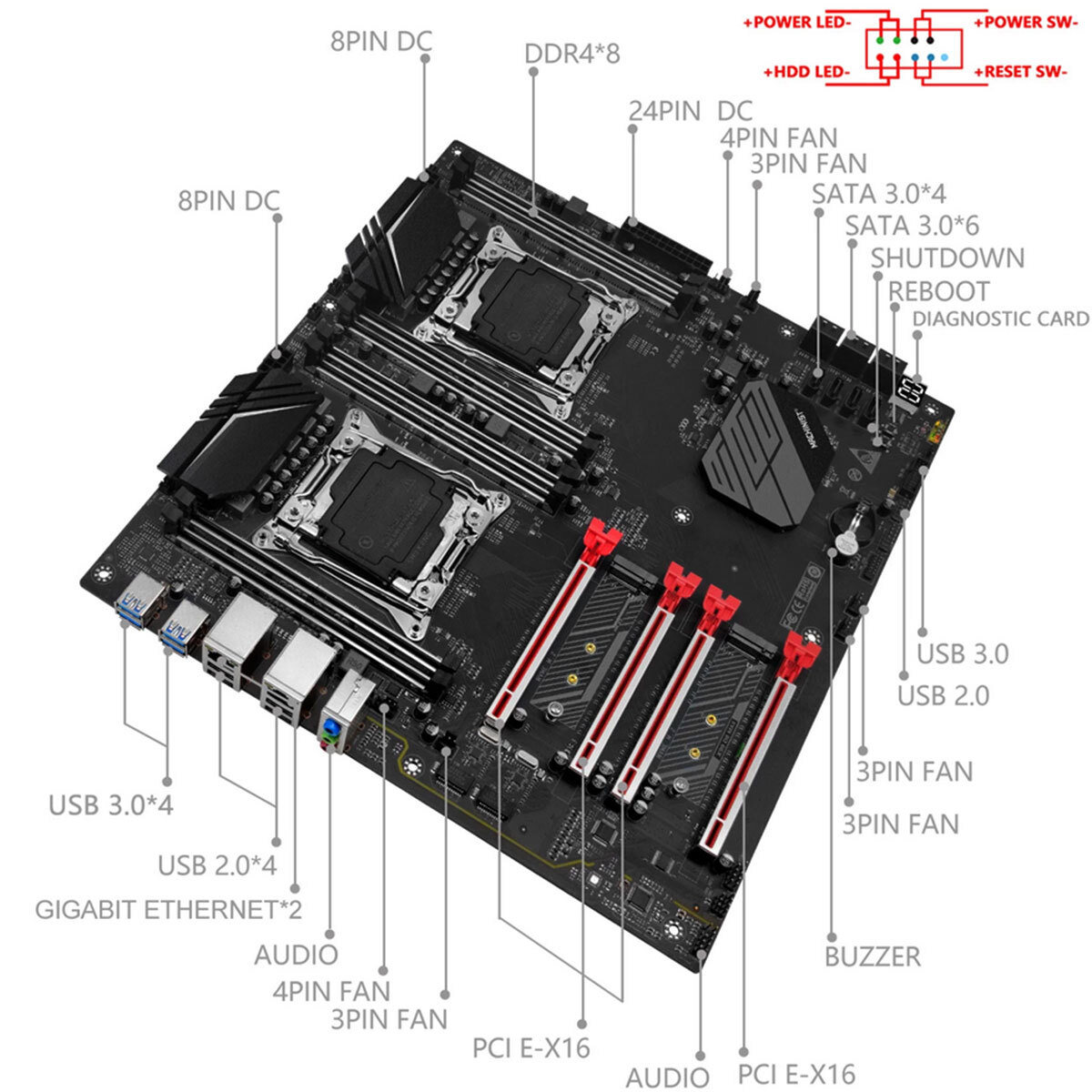 X99 Motherboard Dual CPU LGA 2011-3 Dual NVME M.2 Dual LAN 8*DDR4 RAM ...