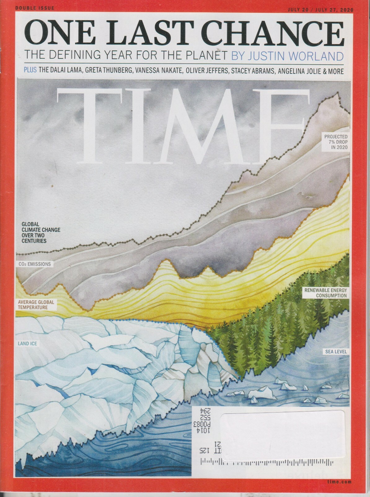Time July 20 /July 27, 2020 One Last Chance (Climate Change) (Magazine ...