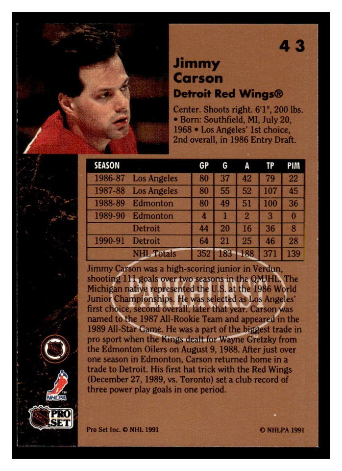 1991 Parkhurst #43 Jimmy Carson - Detroit Red Wings | eBay