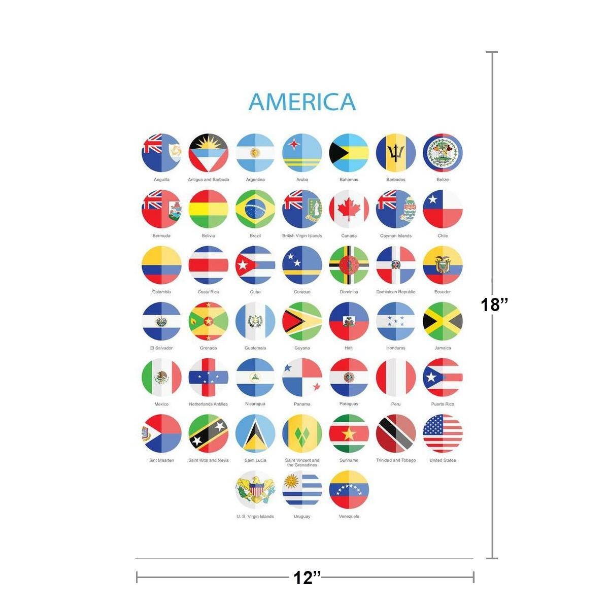 Flags With Names To Print