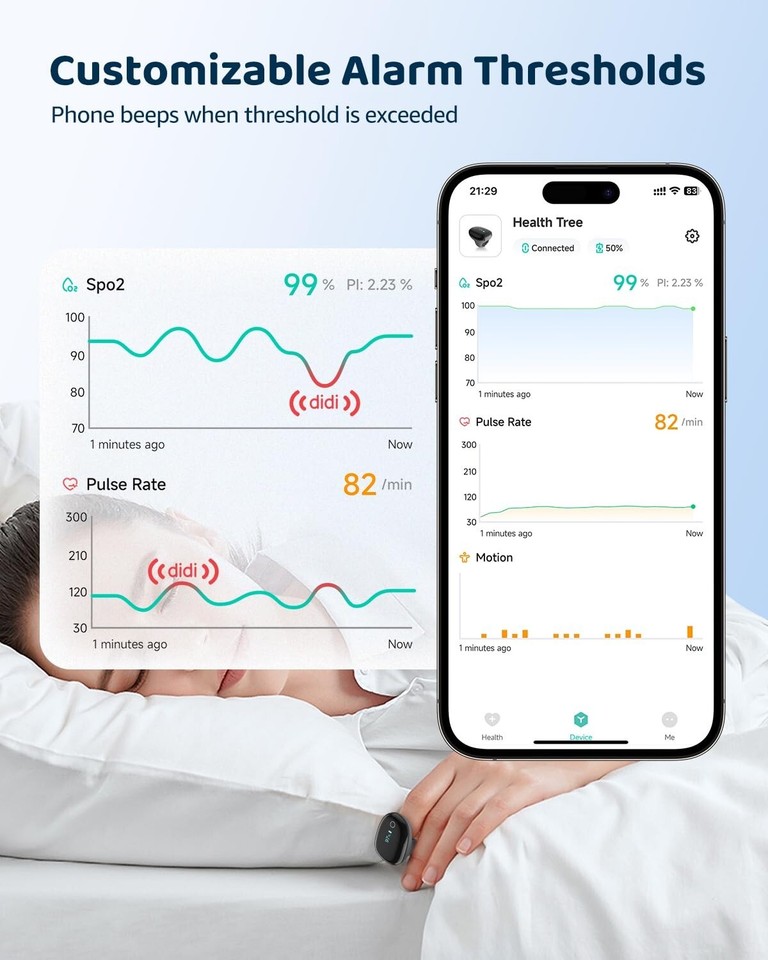 O2 Ring Oxygen Monitor with Smart Reminder Sleep Oxygen Monitor ...