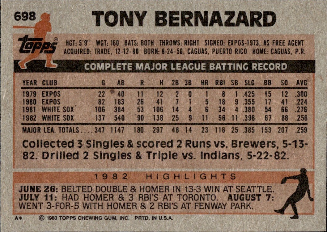 1983 Topps Tony Bernazard Chicago White Sox #698 | eBay
