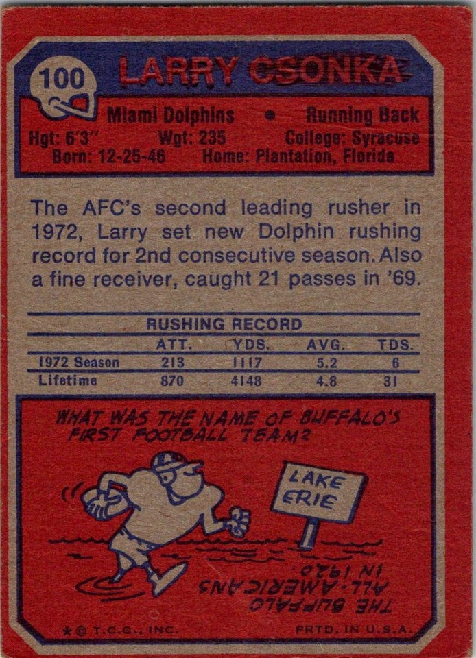 Larry Csonka 1973 Topps #100 Miami Dolphins | eBay