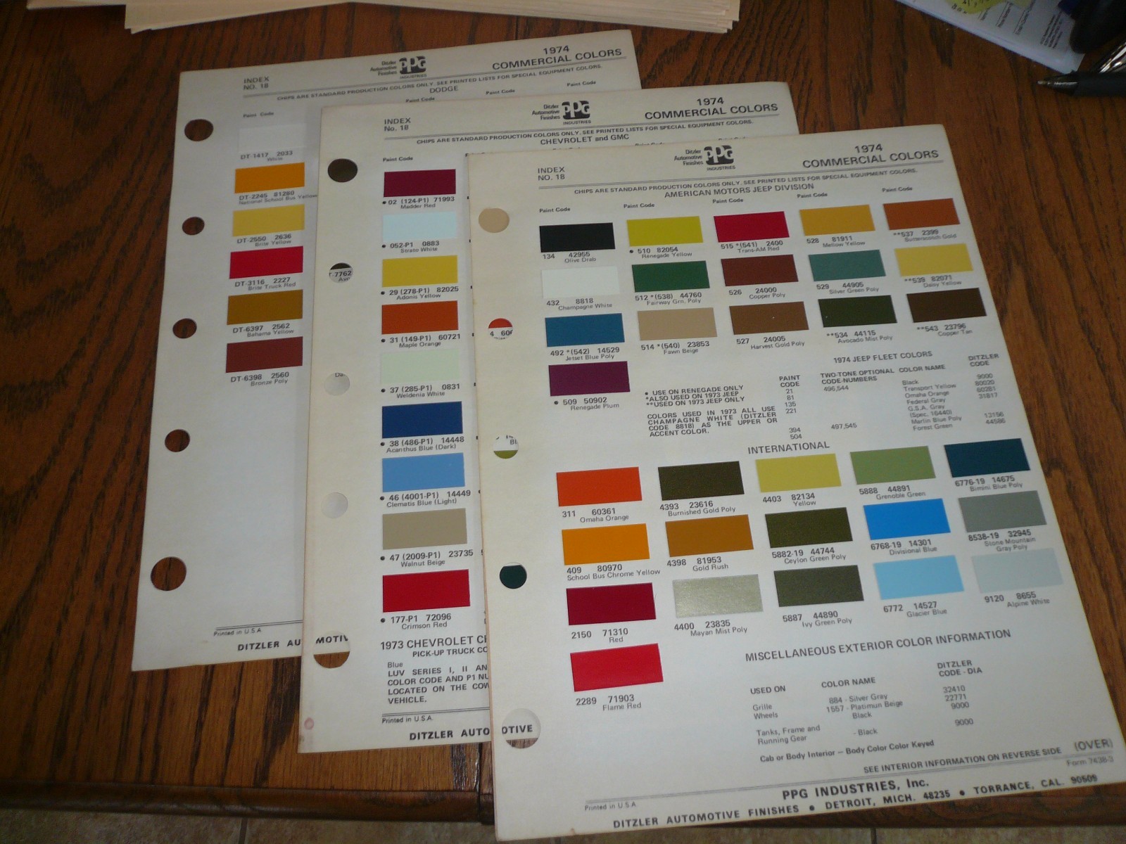 1974 Chevy GMC AMC Jeep Dodge International Commercial Ditzler PPG ...