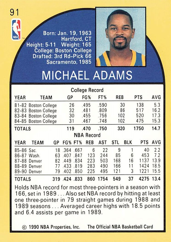 1990 Hoops #91 Michael Adams Denver Nuggets | eBay