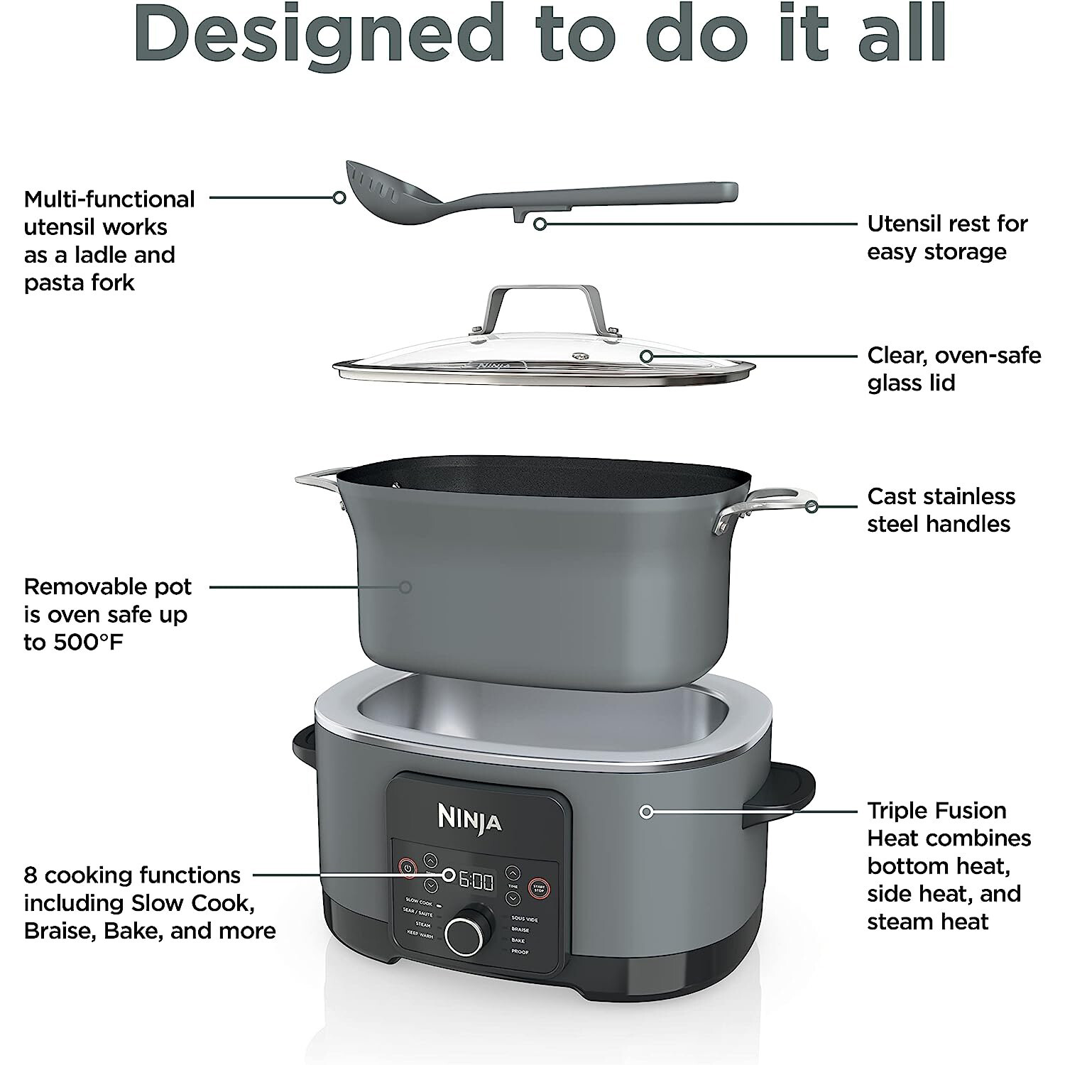 Ninja Foodi Possible PossibleCooker PRO Multi-Cooker (MC1001 ...