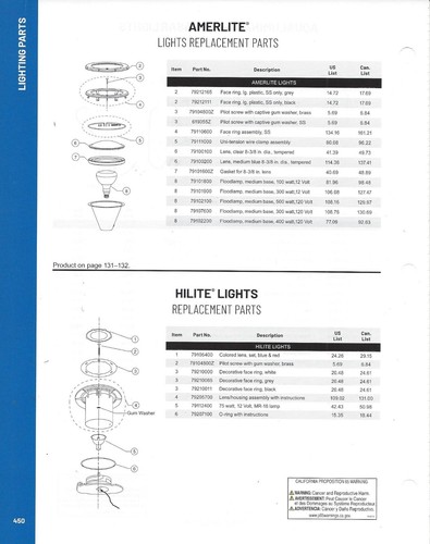 Pentair 8 3/8" Amerlite & Sam Light Lens Gasket 79101600 Replacement O ...