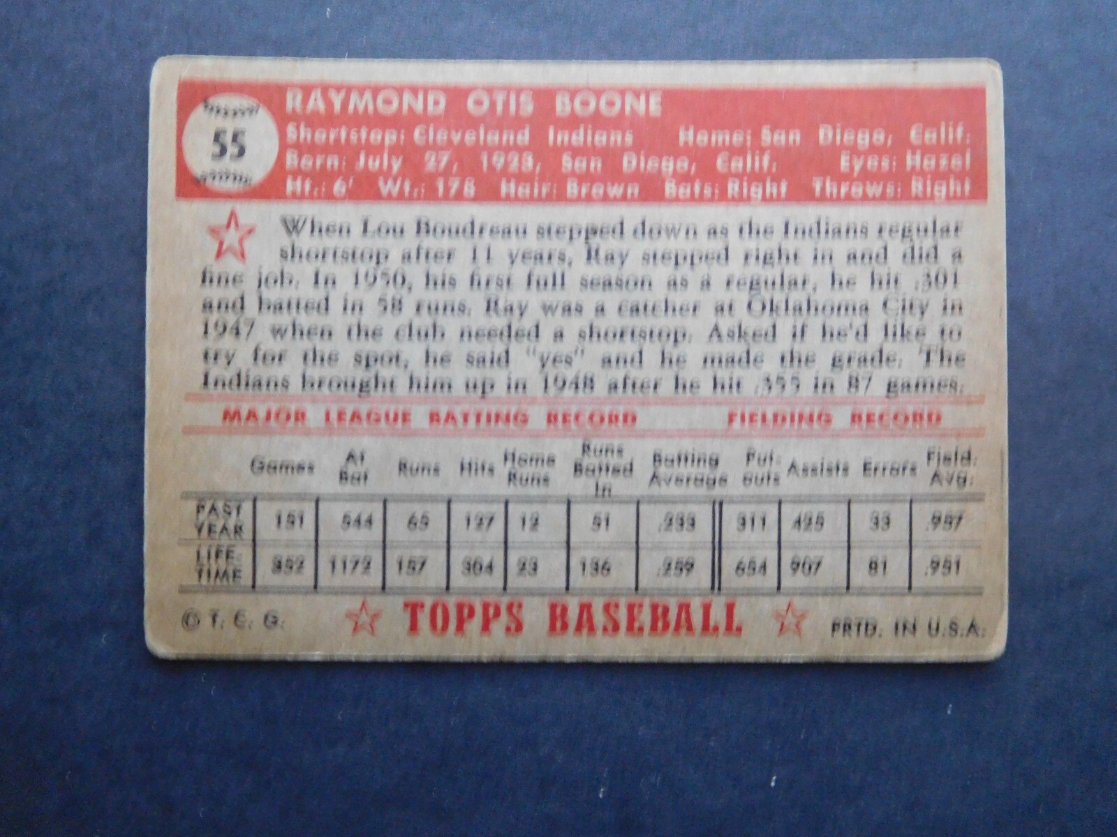 RAY BOONE CLEVELAND INDIANS 1952 TOPPS CARD #55 | eBay