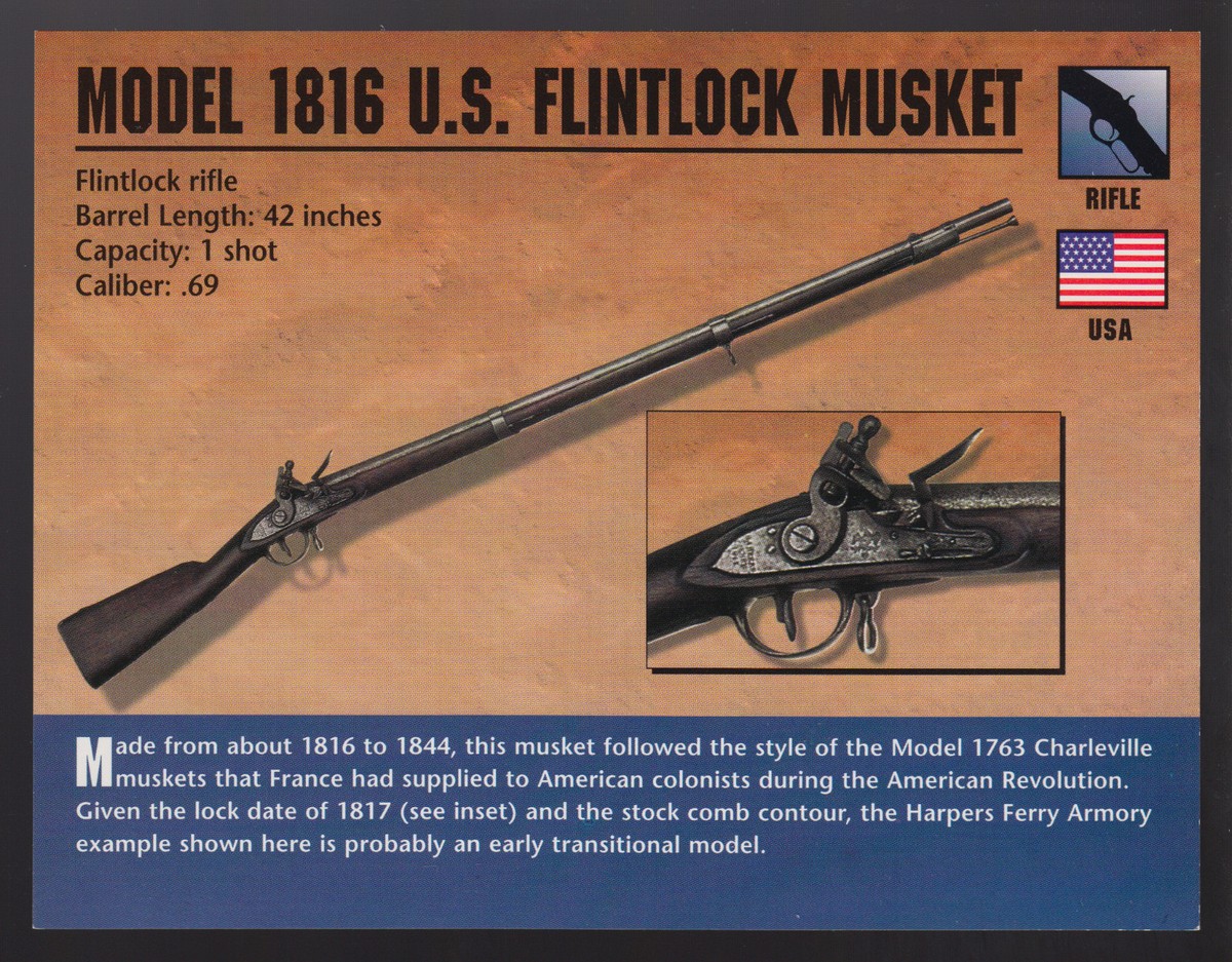 Musket Diagram