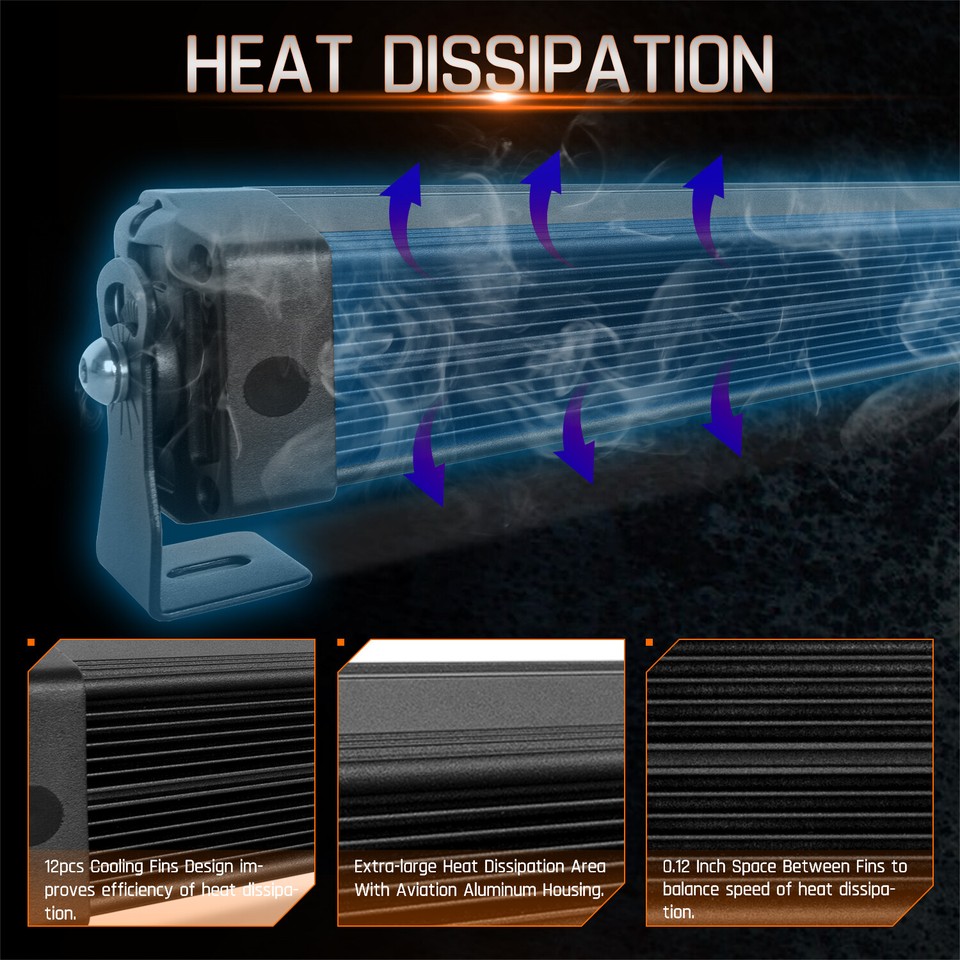 HIMA 4X4 8 inch LED Work Light Bar DRL Light For SUV Boat Truck ATV UTV ...