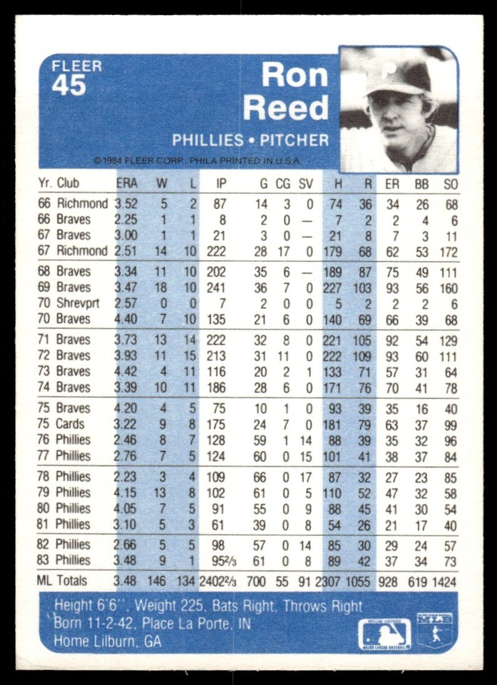 1984 Fleer Ron Reed Baseball Card Philadelphia Phillies #45 | eBay