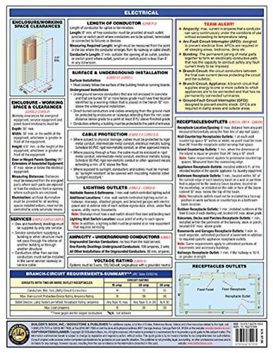2015 International Residential Code® (IRC) Quick-Card : A Unique Quick ...