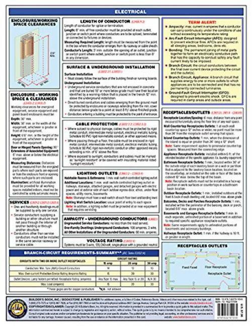 2015 International Residential Code® (IRC) Quick-Card Pamphlet – July ...
