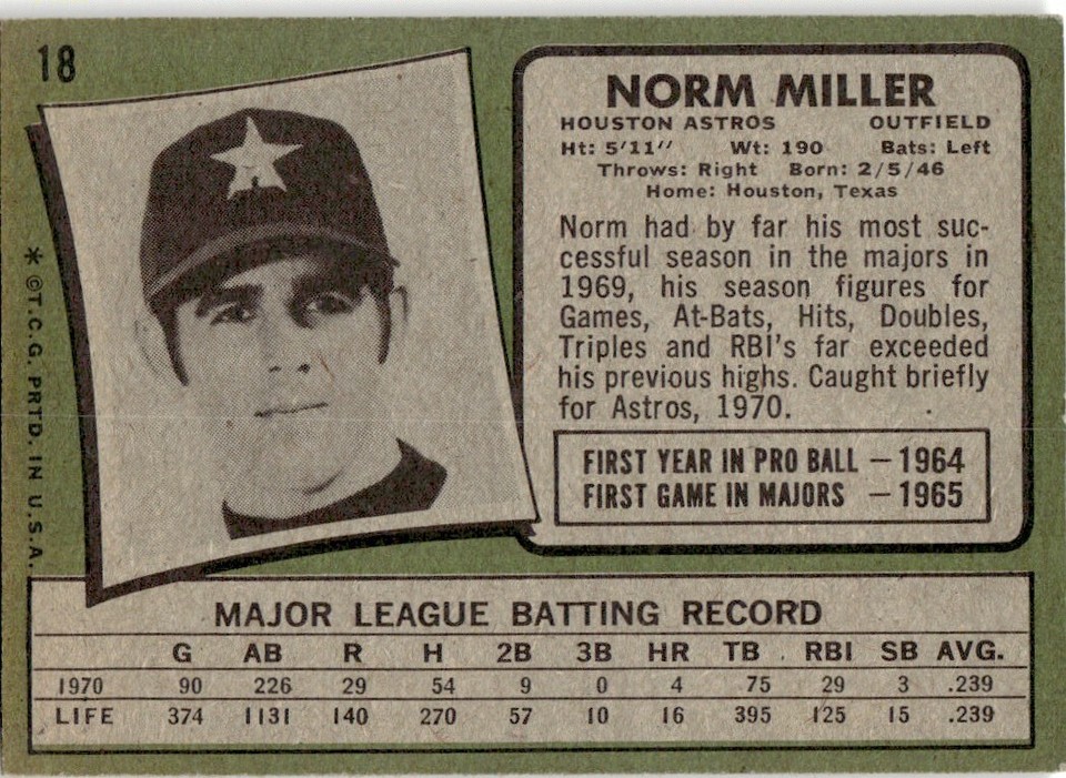 1971 Topps Baseball Norm Miller Houston Astros #18 EX-MT+ | eBay