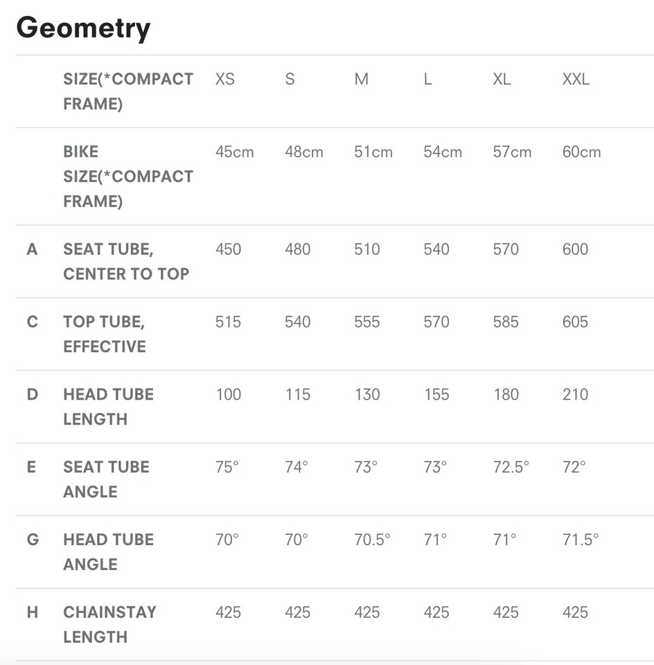 BREEZER Inversion Pro High End Steel GRAVEL FRAME CARBON FORK & B.B. | eBay