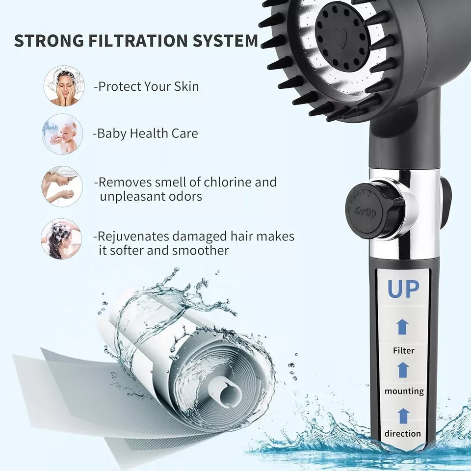 "Drivse IonDrops Filtered Handheld Shower Head High Pressure Turbo Spa ...