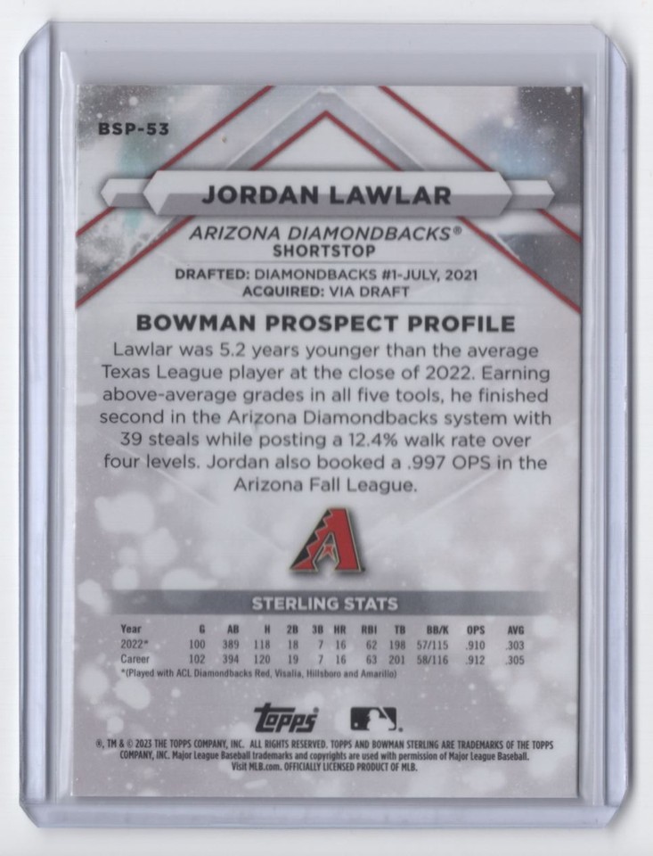 2023 Base Diamondbacks Jordan Lawlar Arizona Diamondbacks #BSP-53 | eBay