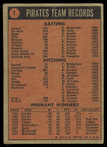 1972 Topps #1 World Champions Pittsburgh Pirates Team | eBay