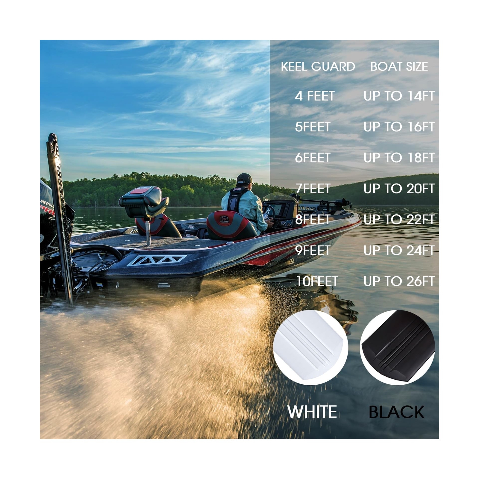 Keel Guard for Boats Bass Fiberglass Aluminum Boats, Boat Keel ...