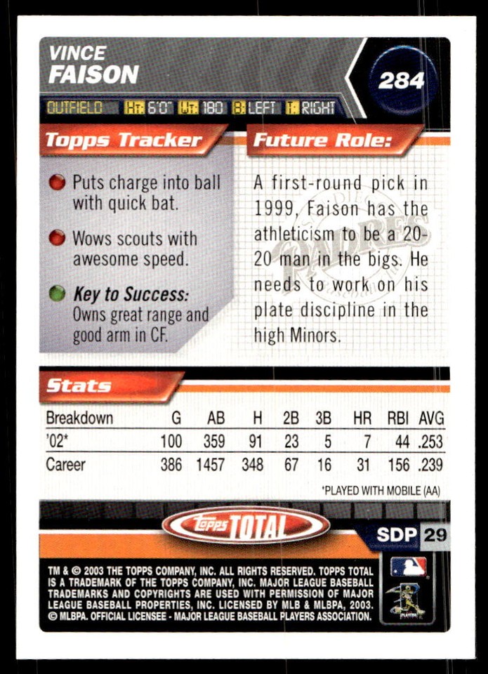 2003 Topps Total 284 Vince Faison San Diego Padres Baseball Card | eBay