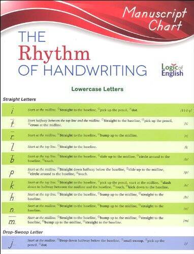 Rhythm of Handwriting Chart - Manuscript - Paperback - GOOD ...