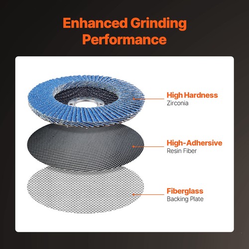 Flap Discs 4-1/2" x 7/8" Sanding Disc for Angle Grinder 40 Grit 10 ...
