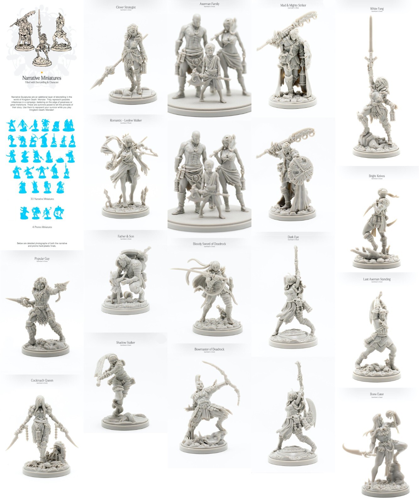 Kingdom Death Monster Gamblers Chest Adam Poots PreOrder Read ...