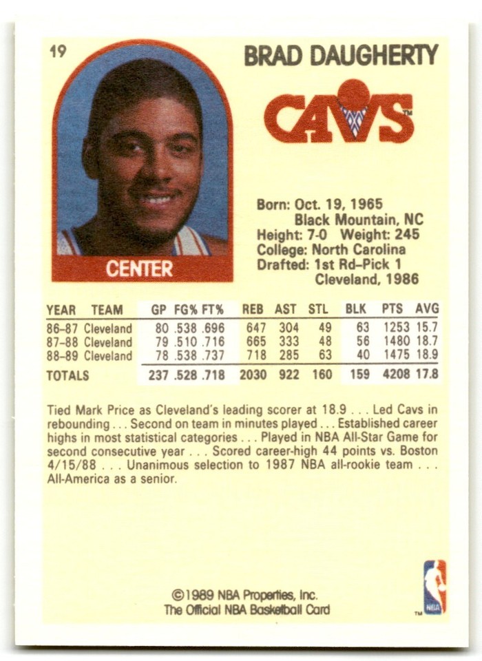 1989-90 Hoops 100 Superstars Brad Daugherty Cleveland Cavaliers #19 | eBay