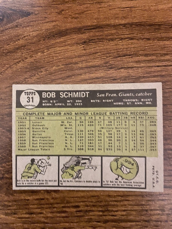 1961 TOPPS CARD#31 BOB SCHMIDT GIANTS EXCELLENT | eBay