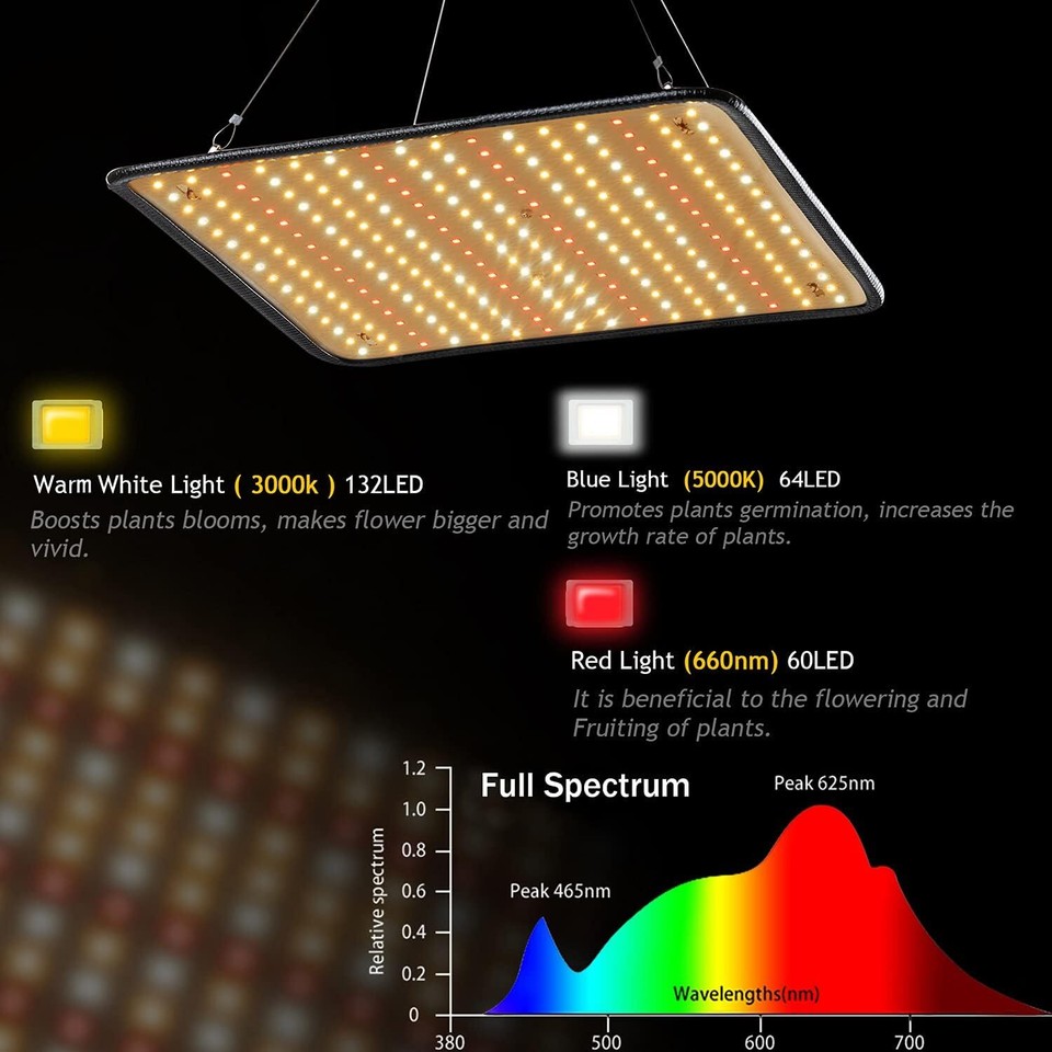 LED Grow Light Panel 2000W Lamp for 3 x 3 ft Coverage Grow Tent ...