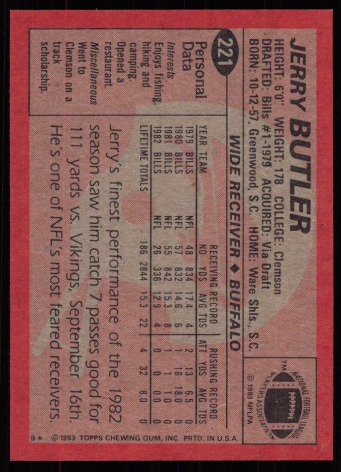 1983 Topps Jerry Butler Buffalo Bills #221 | eBay