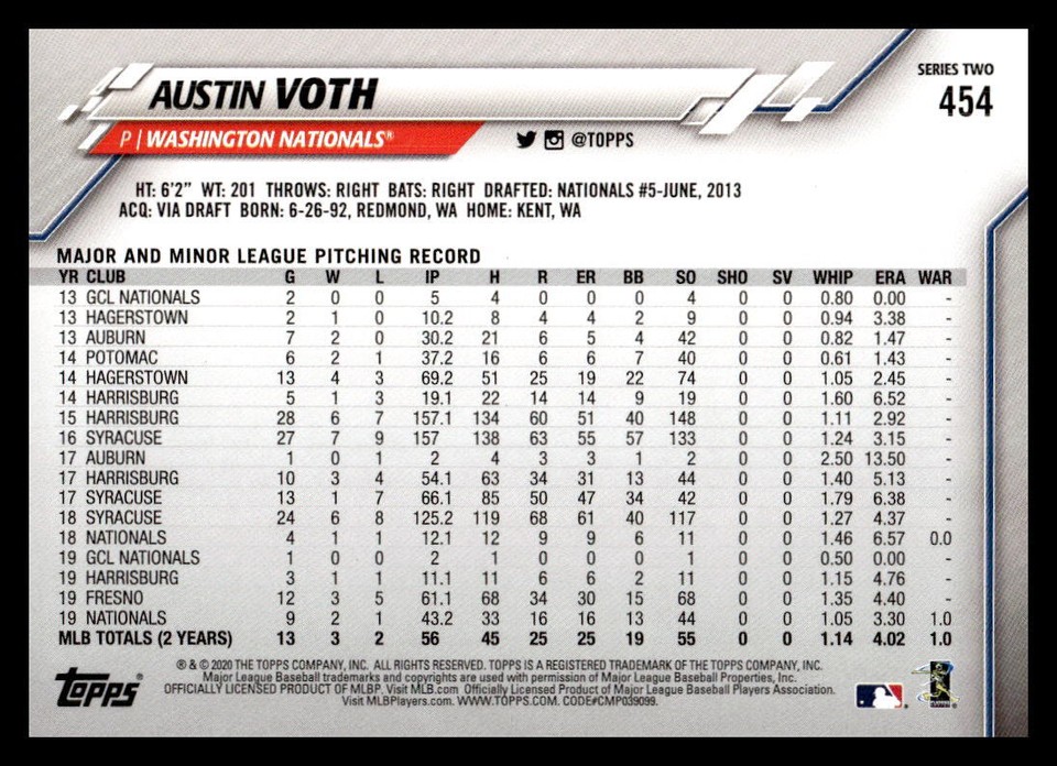 2020 Topps #454 Austin Voth Washington Nationals | eBay