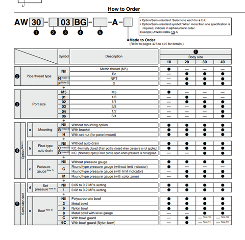 New SMC AW20-02BCG-A Pressure Regulating | eBay